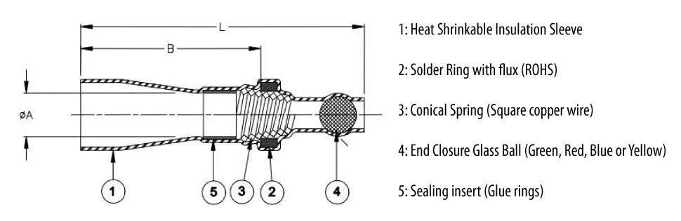 AIRNIX TERMINAL Solder Caps Closed End Waterproof Splice; 4 Sizes: Gre